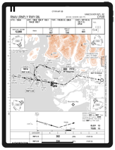 iPreFlight Genesis® PRO | Advanced Flight Planning & Performance