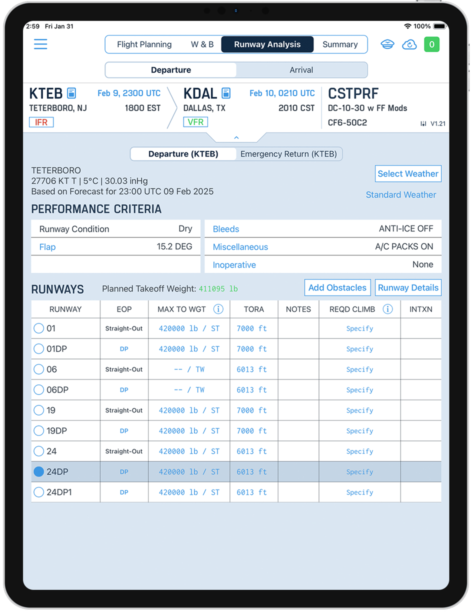 Wet and Contaminated Runway Performance Planning for Aviation